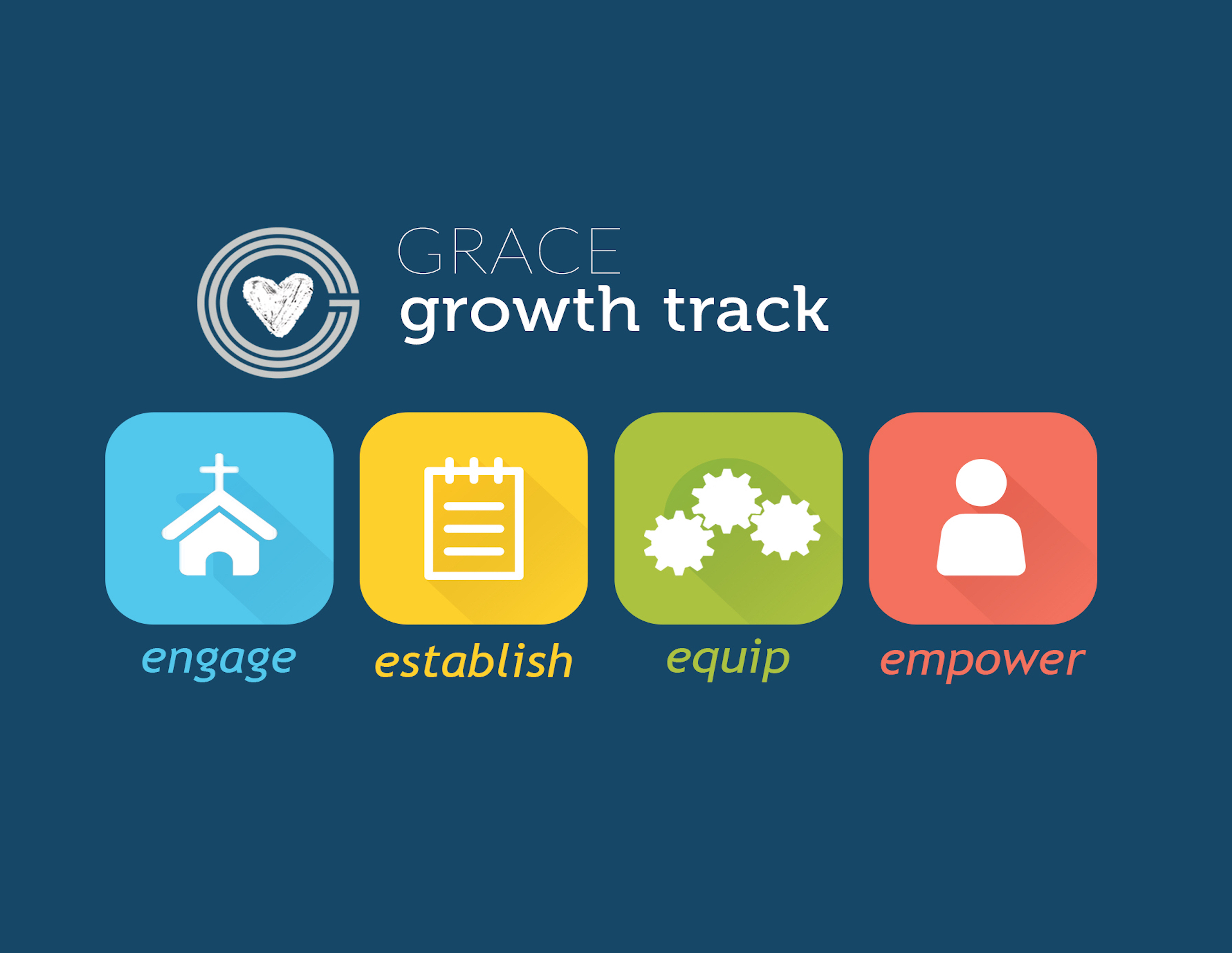 Our Purpose - Grace Community Church - Montgomery, AL